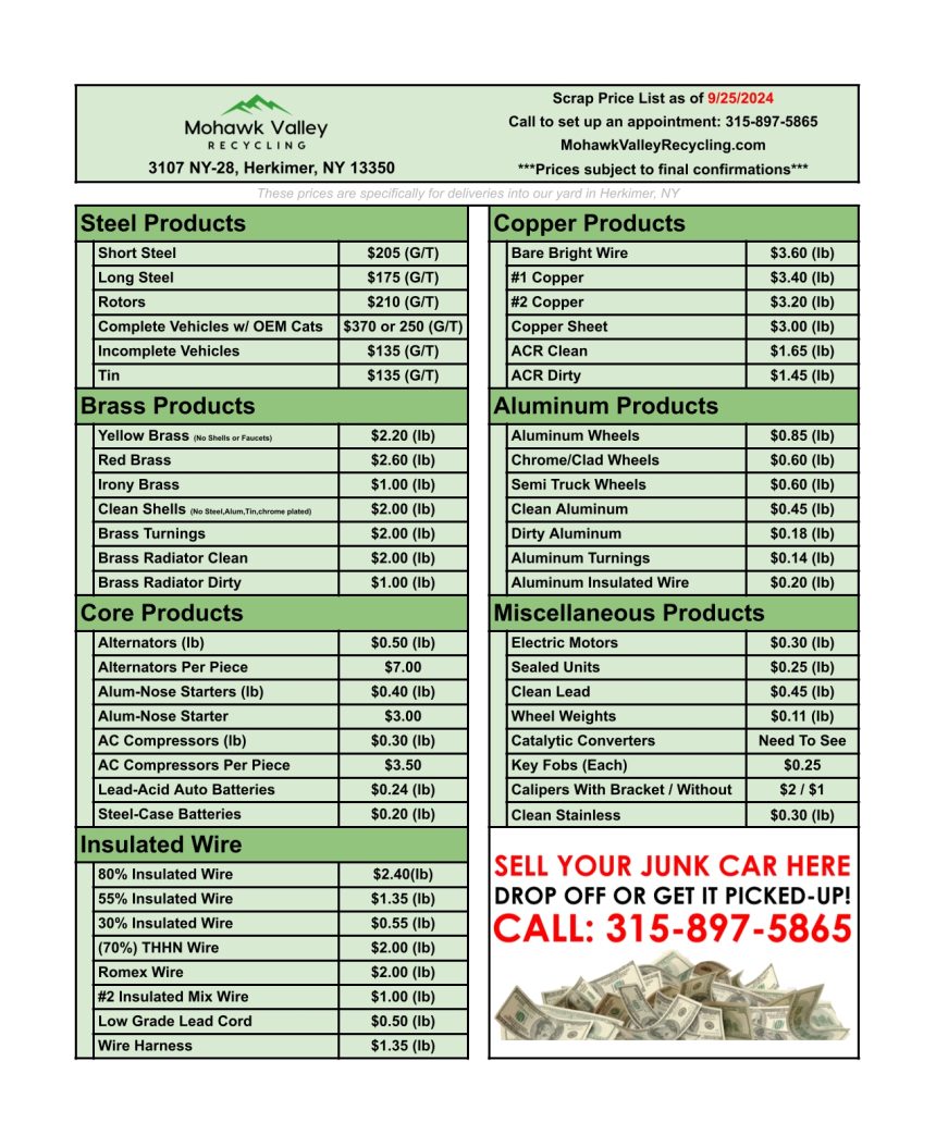 Price List - Mohawk Valley Recycling
