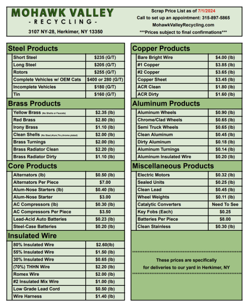 Price List – Mohawk Valley Recycling